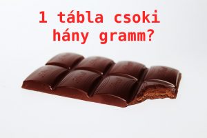 1 tábla csoki hány gramm? - Mértékegységek